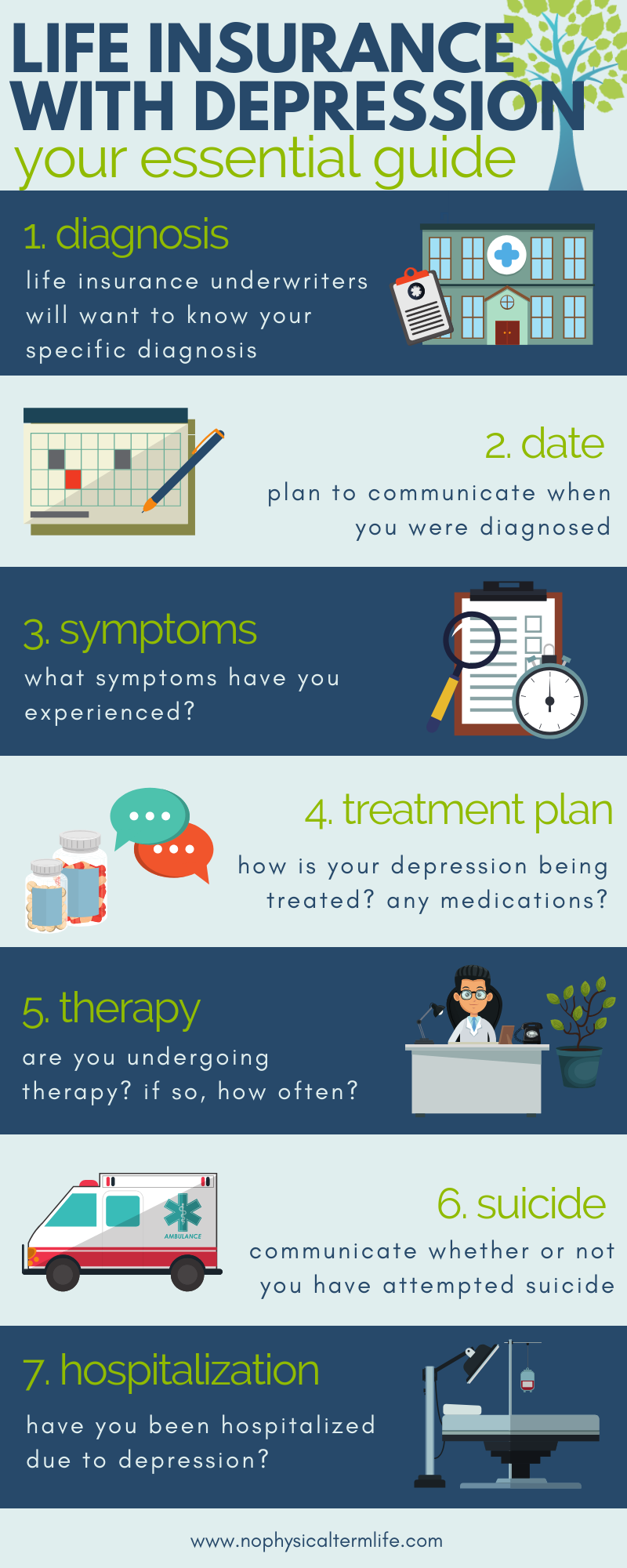 No Exam Life Insurance With Depression: Essential Guide